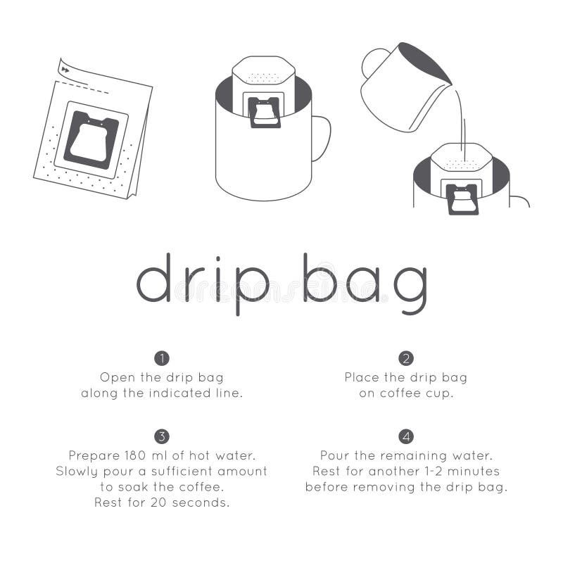 Drip Bag Instruction, Simple Symbol for Home Brew Coffee Label Stock ...