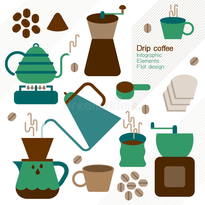 Drip Coffee Infographic Element. Stock Vector - Illustration of graphic ...