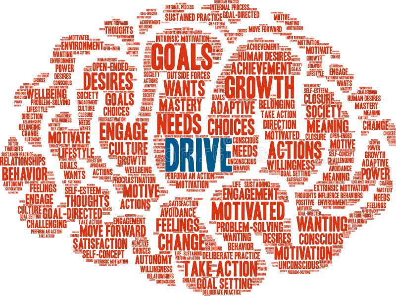 Drive Word Cloud stock vector. Illustration of growth - 211015482