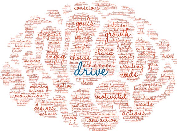 Drive Word Cloud stock vector. Illustration of behaviors - 211015330