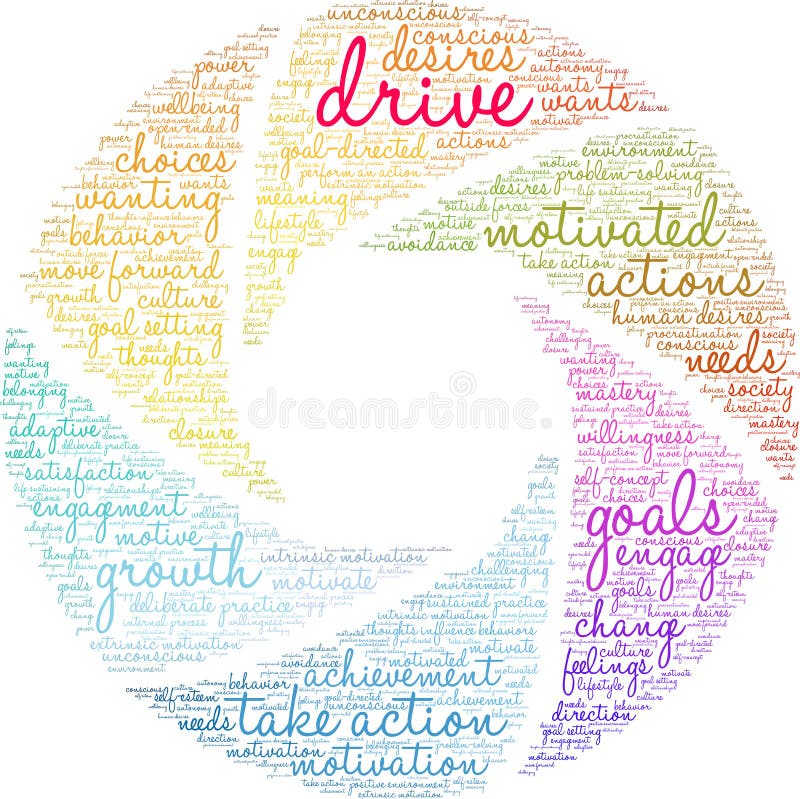 Drive Word Cloud stock vector. Illustration of action - 211015359