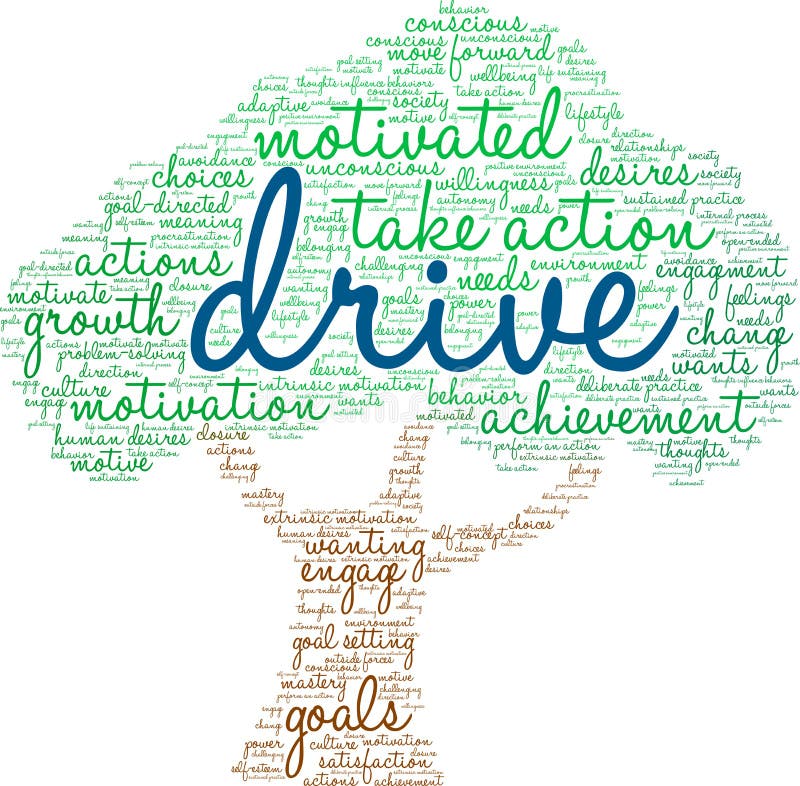 Drive Word Cloud stock vector. Illustration of feelings - 211015486