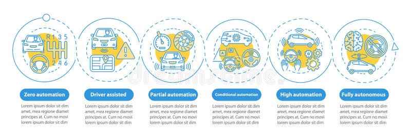 Driverless Car Stages Vector Infographic Template. Business ...