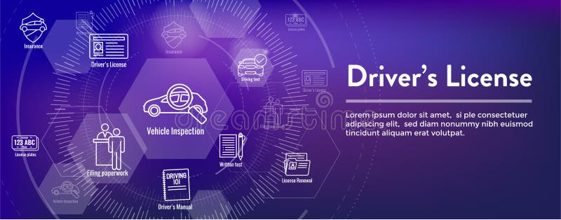 Drivers Test and License Icon Set and - Web Header Banner Stock Vector ...