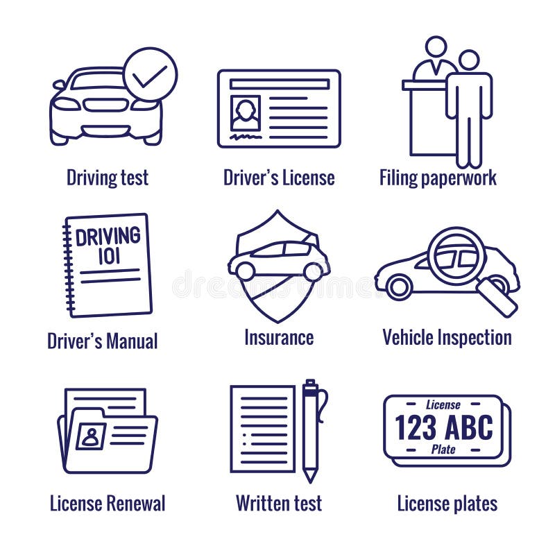 Drivers Test and License Icon Set and - Web Header Banner Stock Vector ...