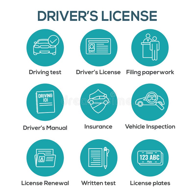 Drivers Test and License Icon Set and - Web Header Banner Stock Vector ...