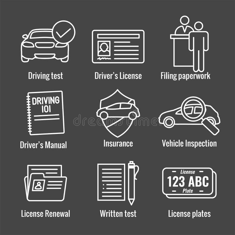 Drivers Test and License Icon Set and - Web Header Banner Stock Vector ...