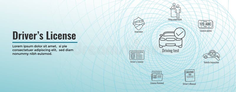 Drivers Test and License Icon Set and - Web Header Banner Stock Vector ...