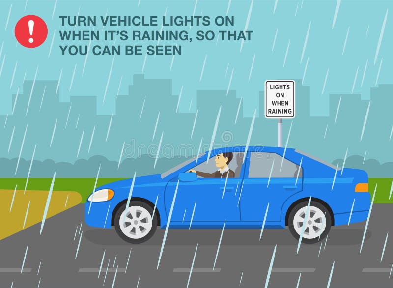 Driving on a Rainy and Slippery Road. Side View of a Car with Turned on ...