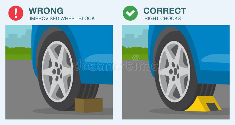 Driving Rules and Tips. Close-up View of Wheel Stopper or Chocks ...