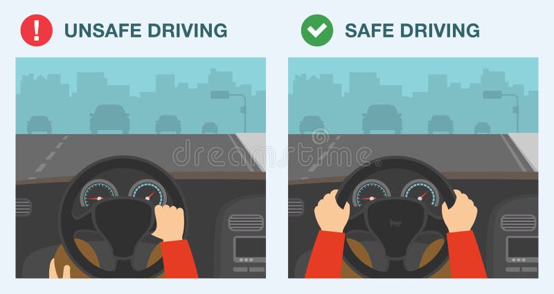Safe and Unsafe Driving. Incorrect and Correct Hand Position To Hold ...