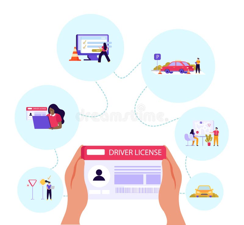 Driving School Flat Colored Infographic Stock Vector - Illustration of ...