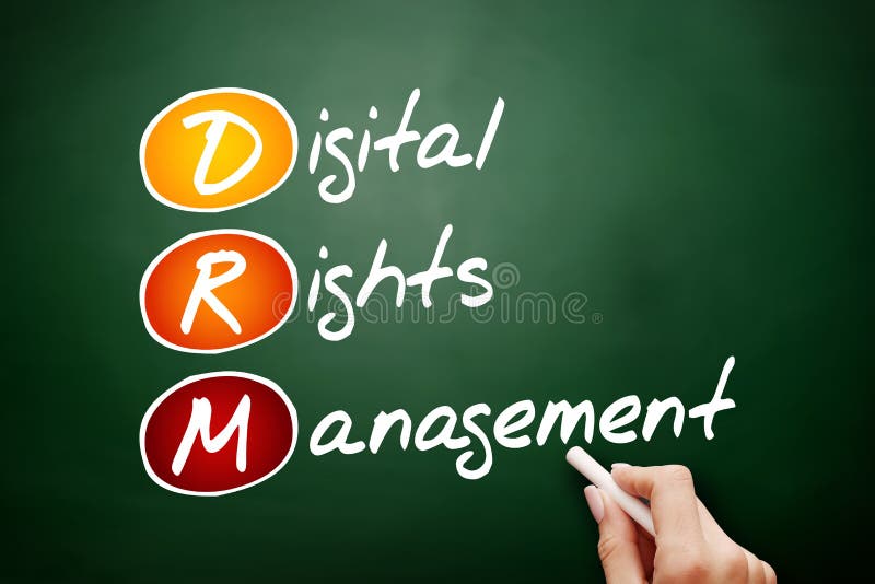 DRM - Digital Rights Management Acronym, Technology Business Concept ...