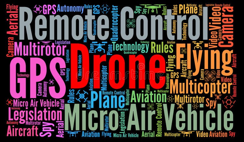 Drone word cloud concept stock illustration. Illustration of ...