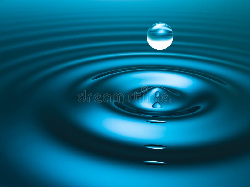 Three Drops Water Stock Illustrations – 715 Three Drops Water Stock ...