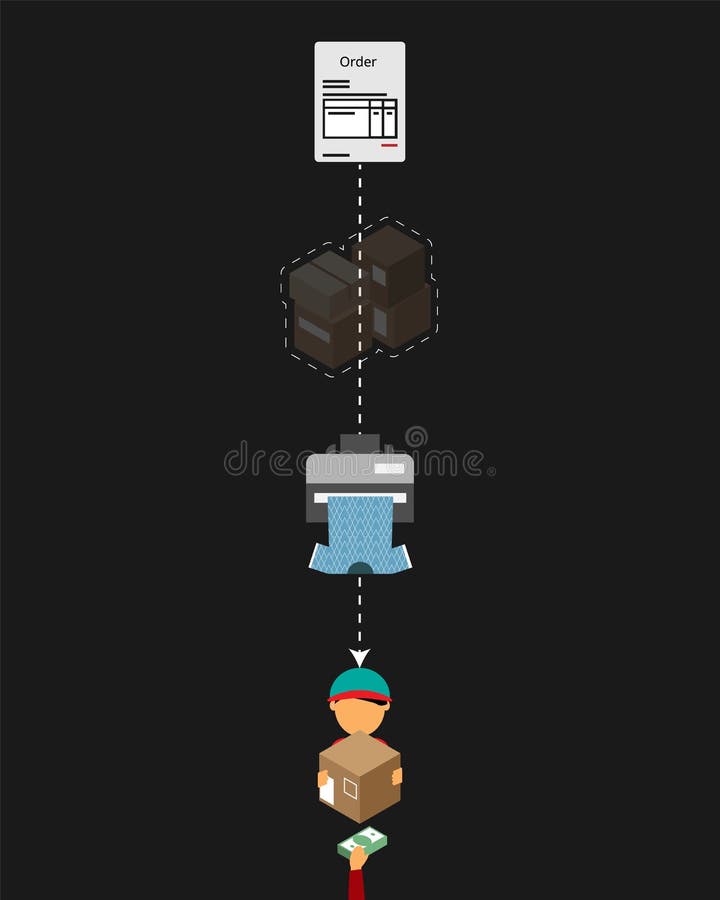 Custom Shirt Printing Services Stock Illustrations – 19 Custom Shirt ...