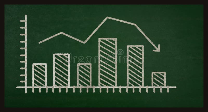A Dropping Chart, on Green Colored Blackboard.Copy Space Stock Photo ...