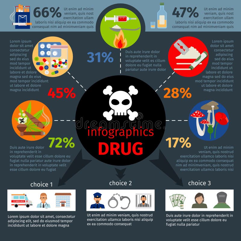 Drug addict infographics stock vector. Illustration of narcotic - 75225694