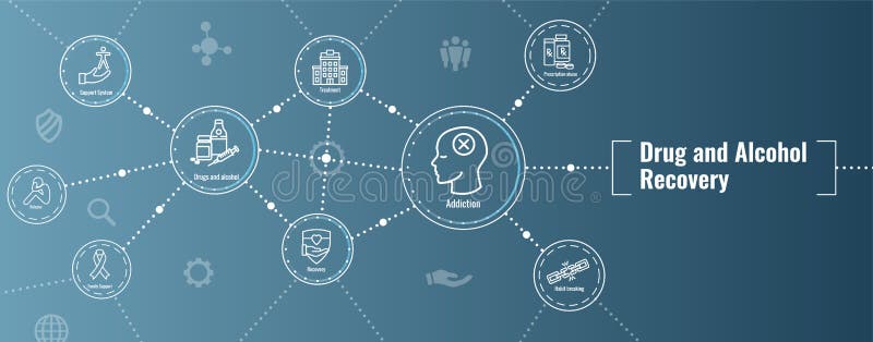 Drug and Alcohol Dependency Icon Set & Web Header Banner Stock Vector ...