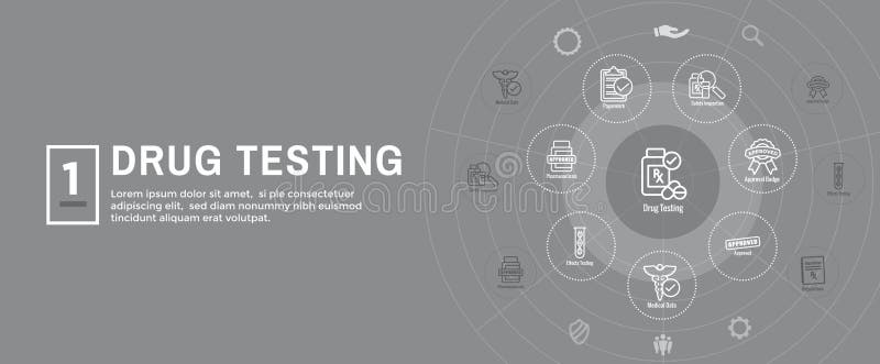 Drug Testing and Process Web Header Banner W Icon Set Stock Vector ...