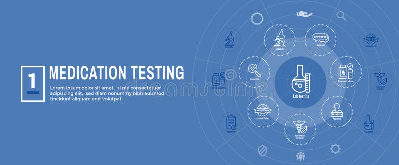Drug Testing and Process Web Header Banner W Icon Set Stock Vector ...