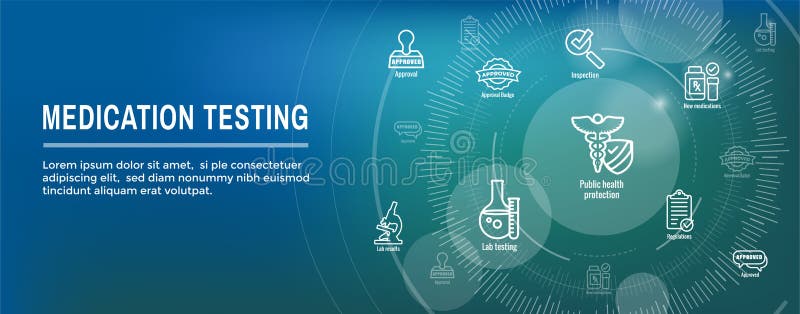 Drug Testing and Process Web Header Banner W Icon Set Stock Vector ...