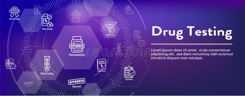 Drug Testing and Process Web Header Banner W Icon Set Stock Vector ...