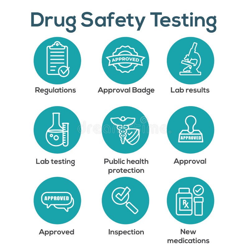 Drug Testing and Safety Icon Set Vector Graphic with Rounded Edges ...