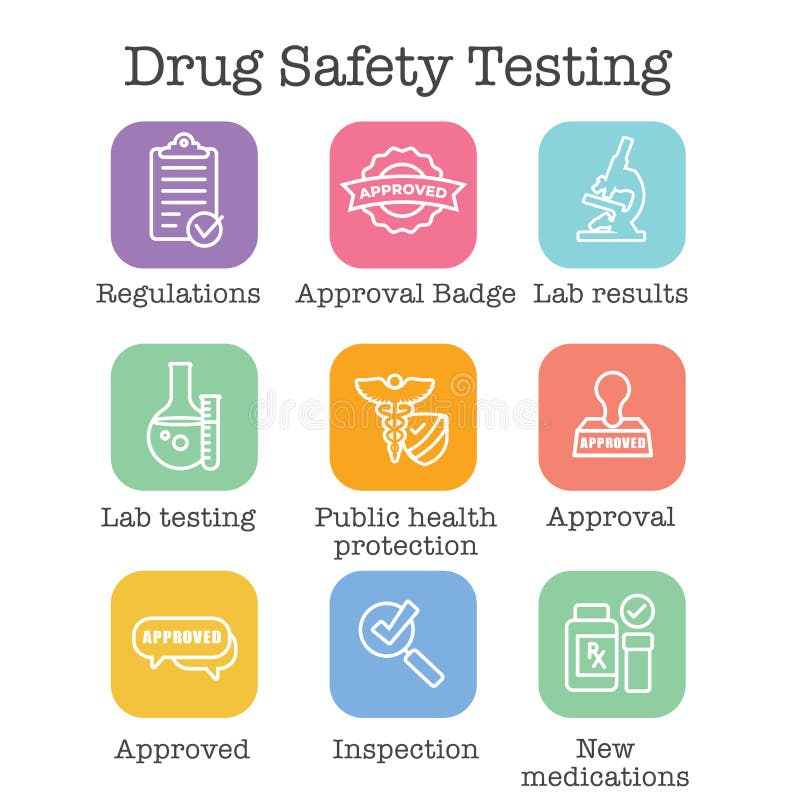 Drug Testing and Safety Icon Set Vector Graphic with Rounded Edges ...