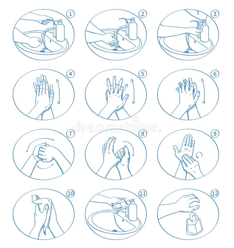 Proper Hand Washing Technique Poster Stock Vector - Illustration of ...