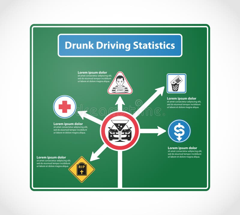Drunk Driving infographic stock vector. Illustration of graphics - 76825380