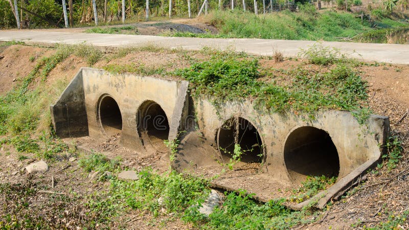 Dry canal stock image. Image of field, water, farmland - 70833987