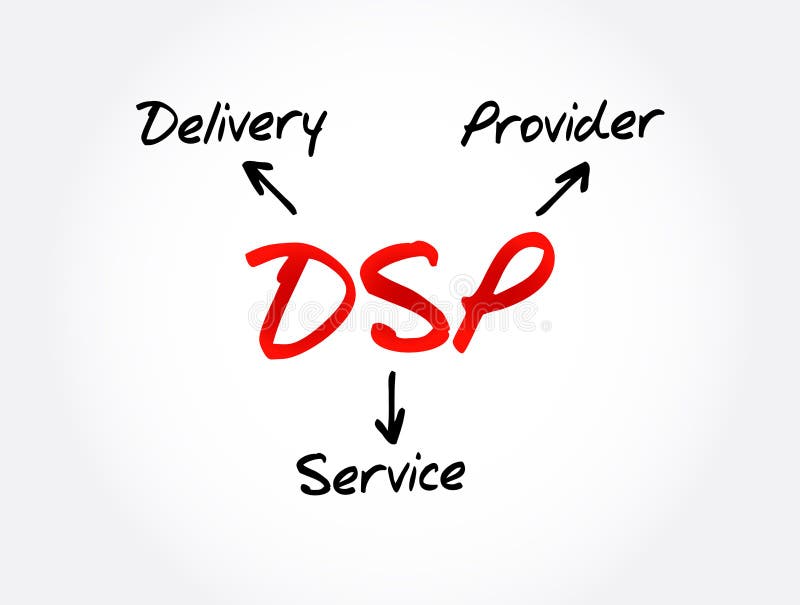 DSP - Delivery Service Provider Acronym, Business Concept Background ...