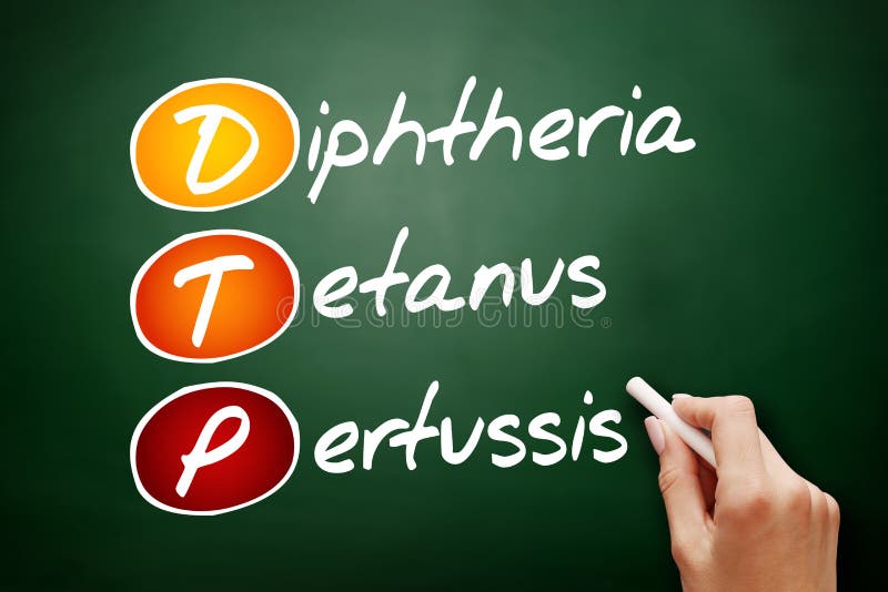 DTP - Diphtheria Tetanus Pertussis Acronym, Concept on Blackboard Stock ...