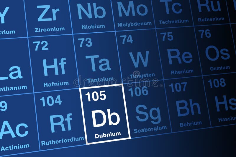 Db Periodic Table Stock Illustrations – 29 Db Periodic Table Stock ...
