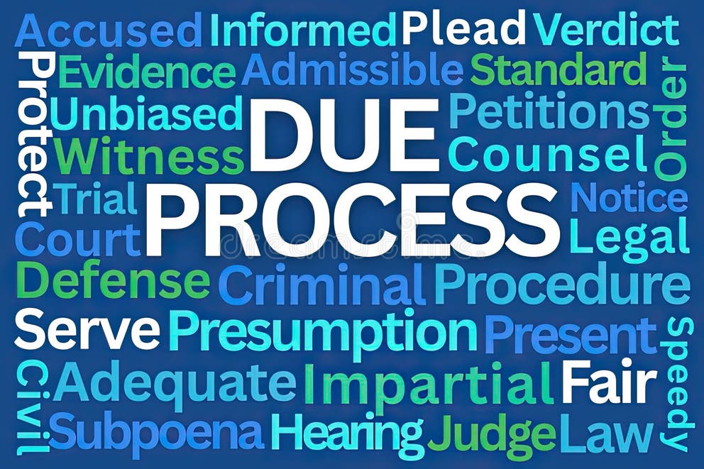 Due Process Word Cloud on Blue Background Stock Illustration - Illustration of admissible ...