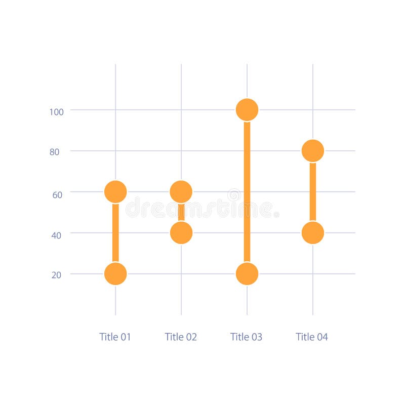 Dumbbell Plot Infographic Chart Design Template Stock Vector ...