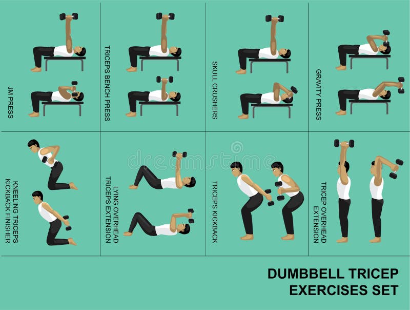 Dumbbell Tricep Exercise Moves Manga Gym Set Illustration Stock Vector ... Dumbbell Tricep Exercise Moves Manga Gym Set Illustration Stock Vector ...