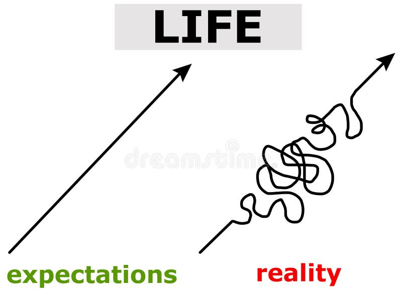 Durata prevedibili illustrazione di stock. Illustrazione di ...