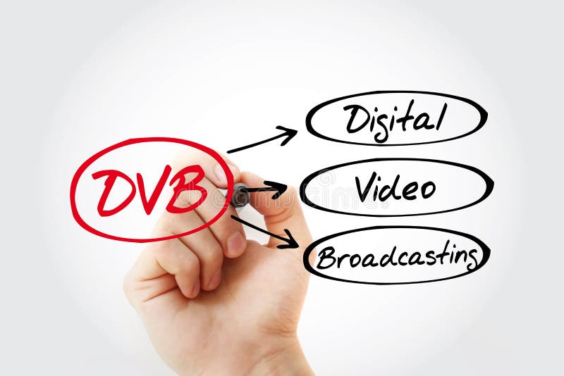 272 Dvb Stock Photos - Free & Royalty-Free Stock Photos from Dreamstime