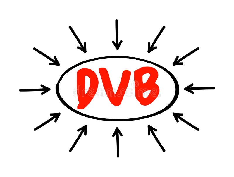 DVB Digital Video Broadcasting - Set of International Open Standards ...