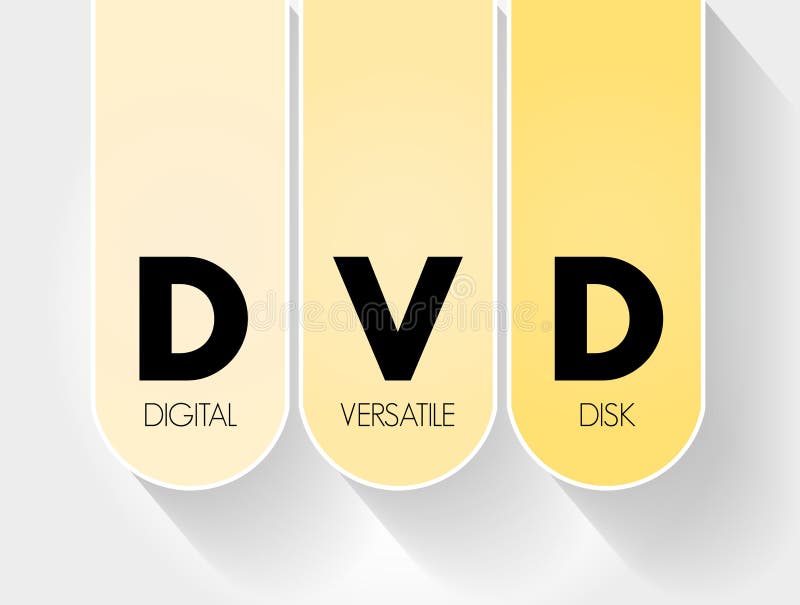 DVD - Digital Versatile Disk Acronym, Technology Concept Background ...