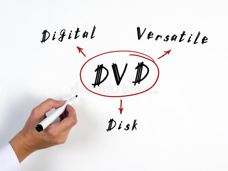 Digital Versatile Disc Isolated Stock Image - Image of memory, isolated ...