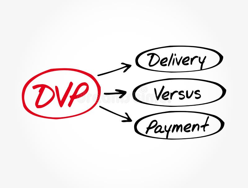 Simultaneous Process Stock Illustrations – 38 Simultaneous Process ...