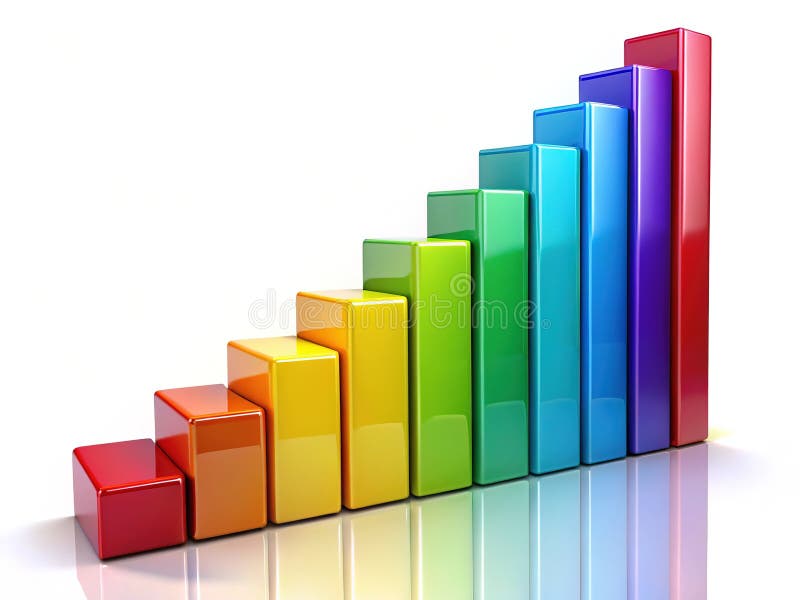 Dynamic 3D Stacked Bar Graph Vivid Visualizations for Data Analysis and ...