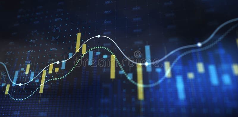 Dynamic Financial Data Visualization with Candlestick and Line Chart ...
