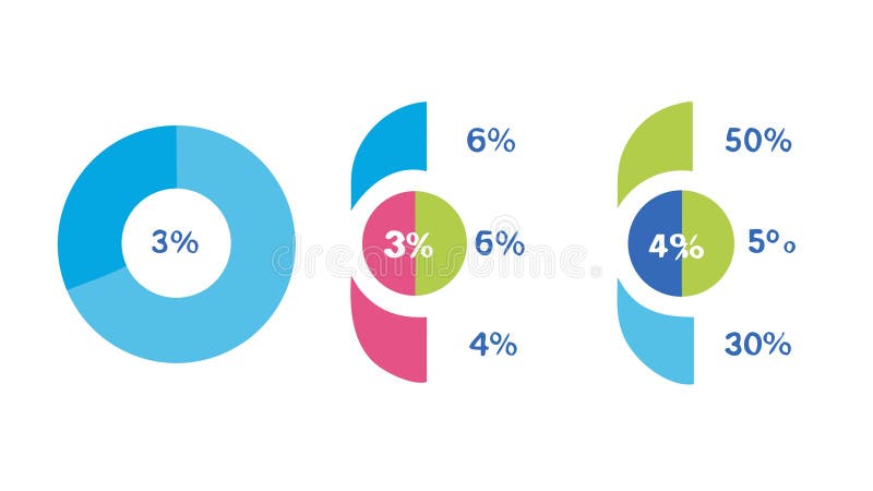 Dynamic Pie Charts for Data Distribution, Vector Design Generative AI ...