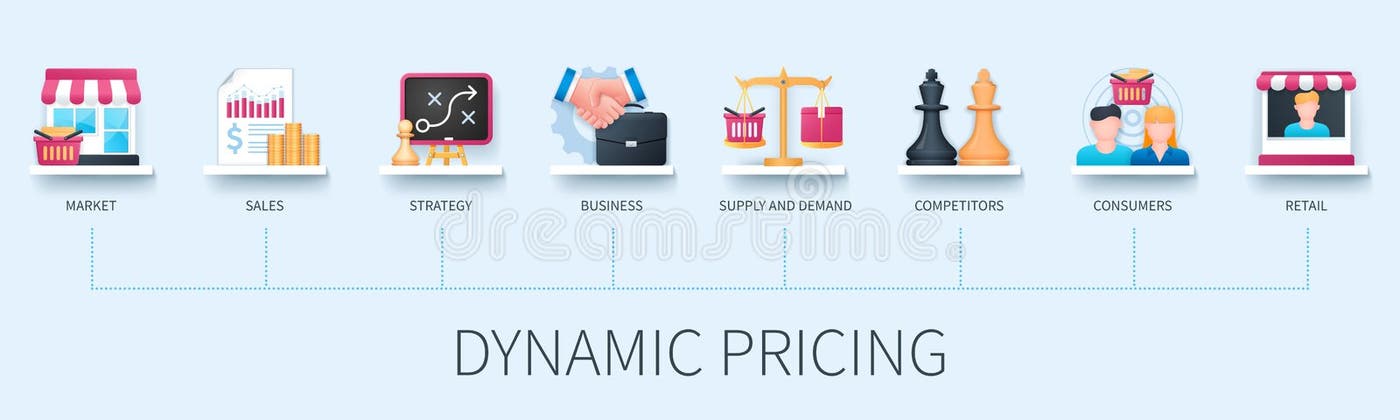 Pricing Strategy Dynamic Stock Illustrations – 188 Pricing Strategy ... Pricing Strategy Dynamic Stock Illustrations – 188 Pricing Strategy ...