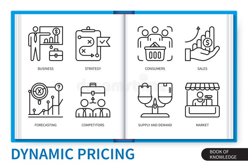 Pricing Strategy Dynamic Stock Illustrations – 188 Pricing Strategy ... Pricing Strategy Dynamic Stock Illustrations – 188 Pricing Strategy ...