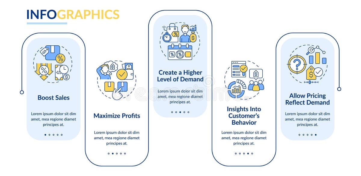 Pricing Strategy Dynamic Stock Illustrations – 129 Pricing Strategy ...